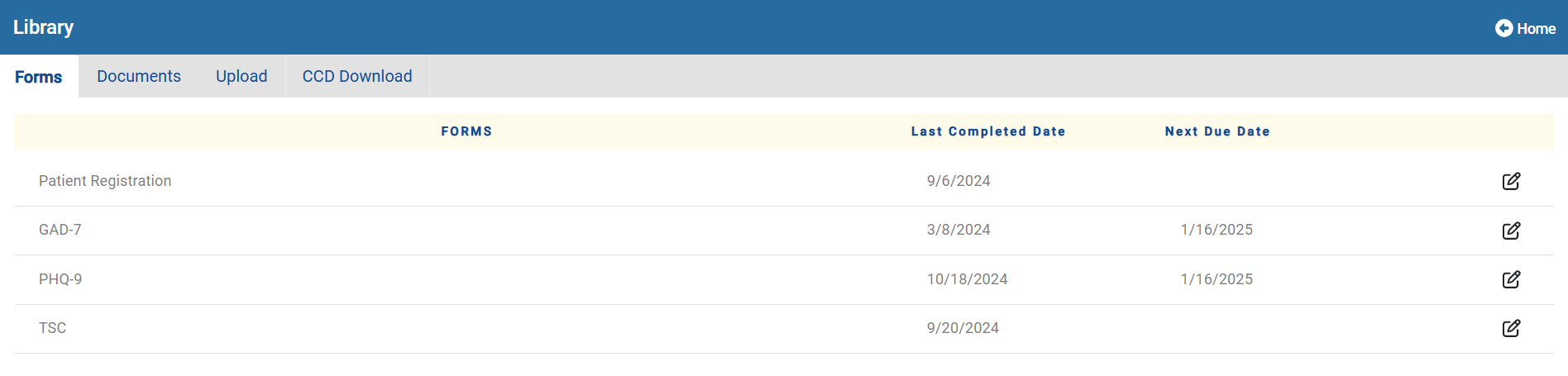 How to Manage and Create Renewals – PIMSY EHR Help Desk